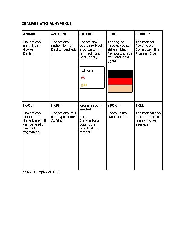 GERMNA NATIONAL SYMBOLS AND WORD SEARCH - Classful