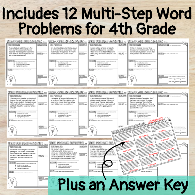 Word Problem Graphic Organizer with Editable Text and 12 Multi-Step ...