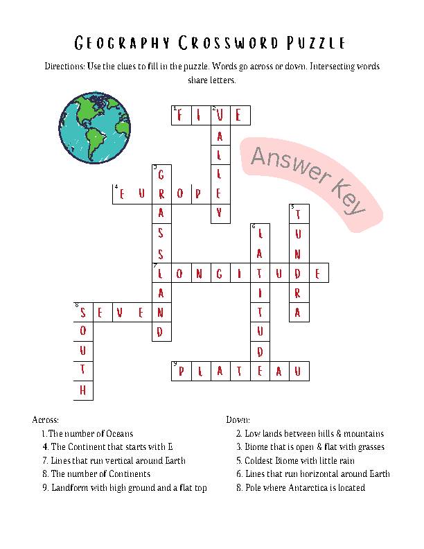 Geography Crossword Puzzle - Classful