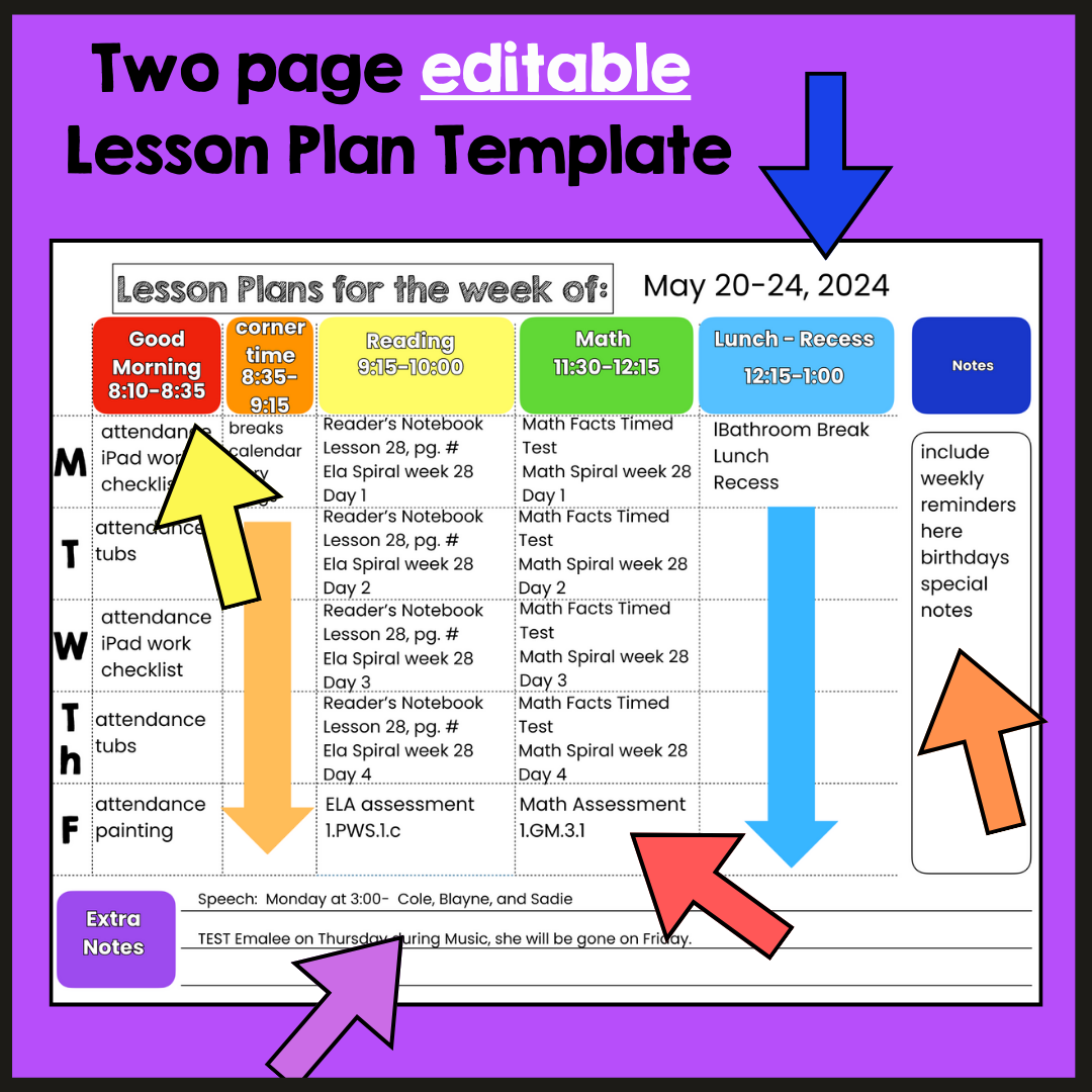Editable Lesson Plan Template - Classful