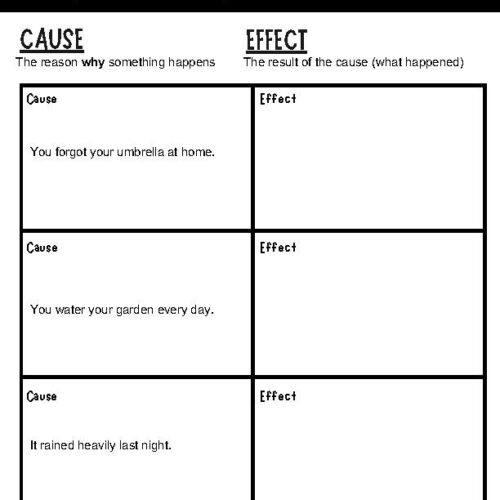 Cause and Effect Activity Packet - Classful