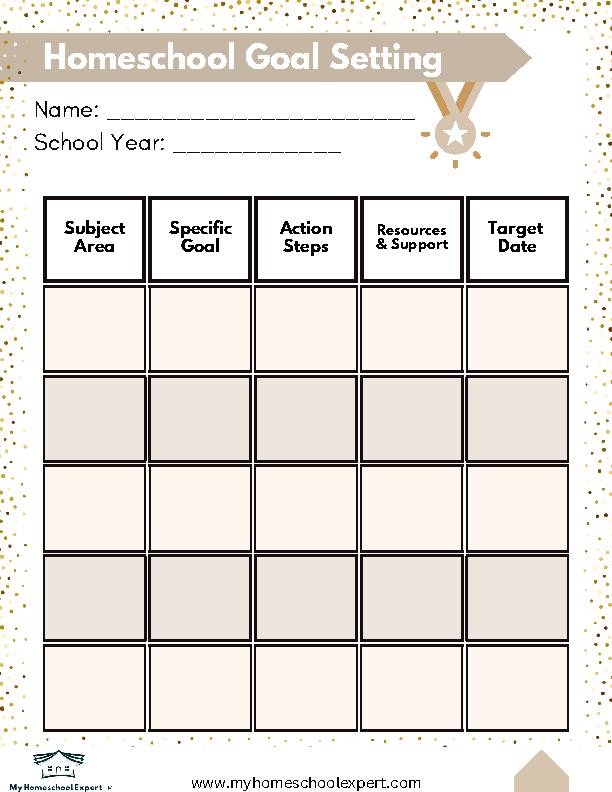Homeschool Year Goal Setting Template - Classful