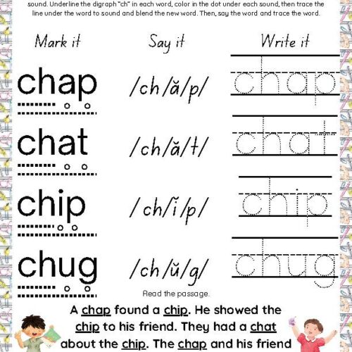 CH Digraph Worksheets, Phonics Blends Reading Spelling and Handwriting ...