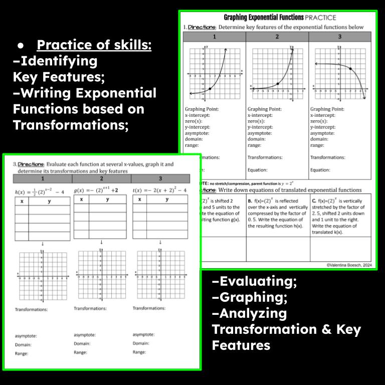 Exponential Functions Key Features And Transformations Classful