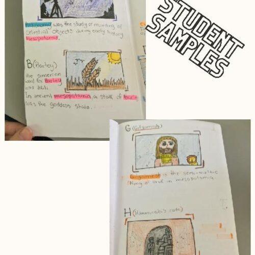 ABC's of Ancient Mesopotamia Book Project By History Guru Store - Classful