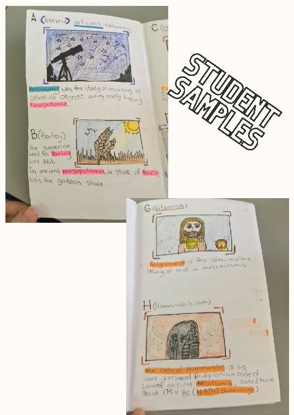 ABC's of Ancient Mesopotamia Book Project By History Guru Store - Classful