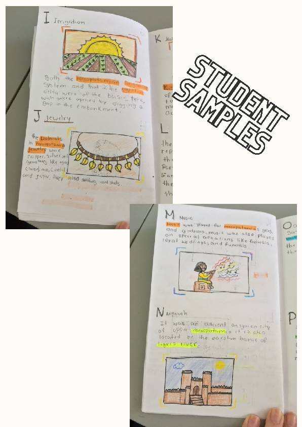 ABC's of Ancient Mesopotamia Book Project By History Guru Store - Classful