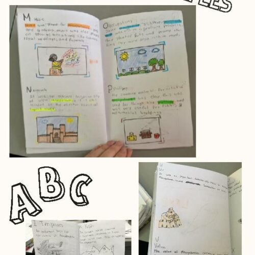 ABC's of Ancient Mesopotamia Book Project By History Guru Store - Classful