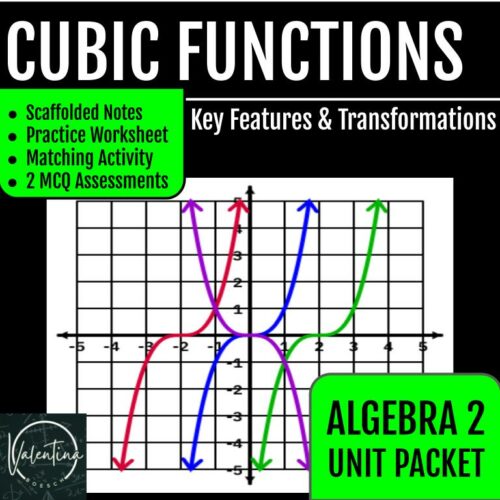 Graphing Cubic Functions Key Features And Transformations Unit Packet