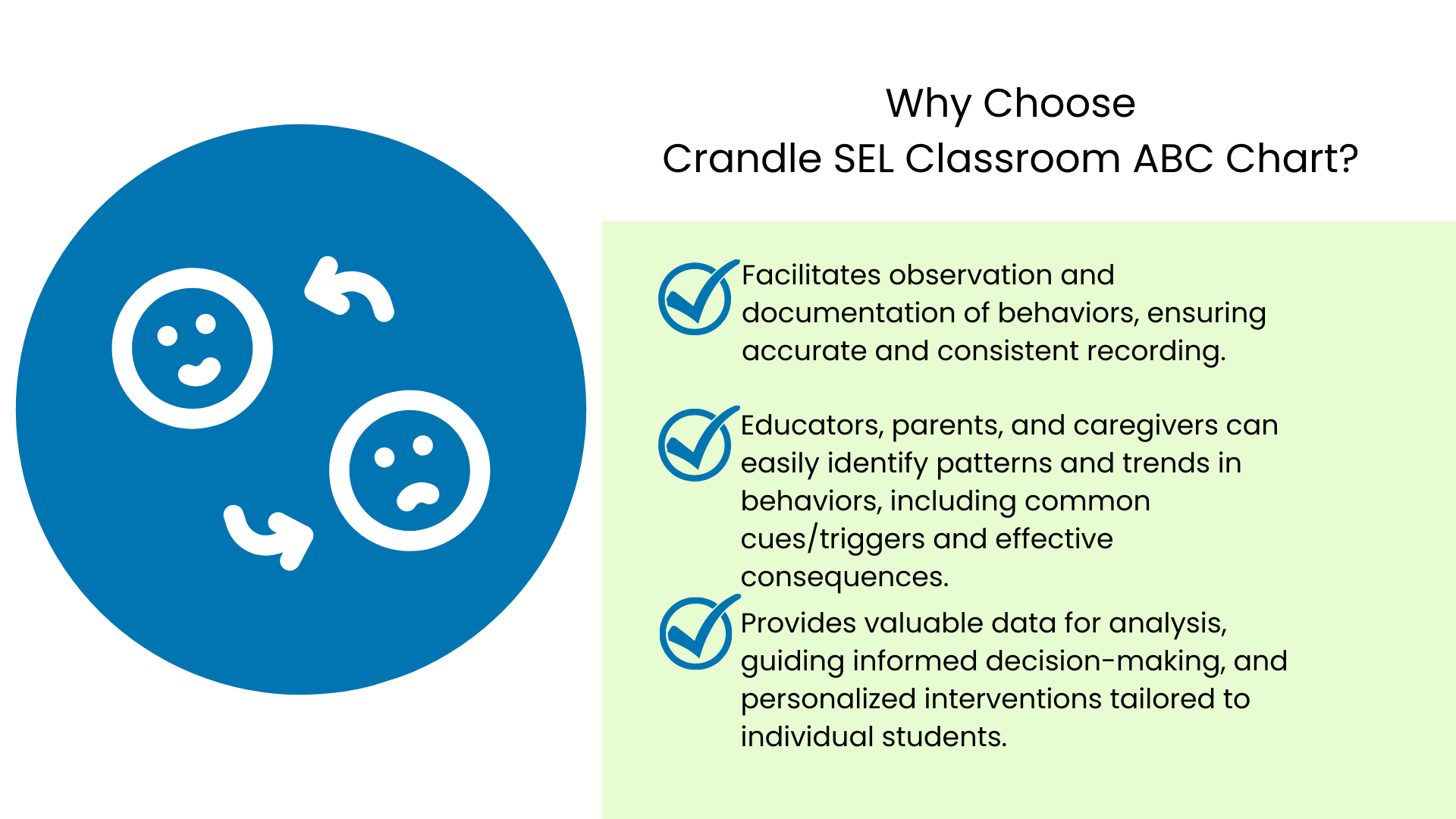 Free ABC Behavior Data Collection Chart - Classful