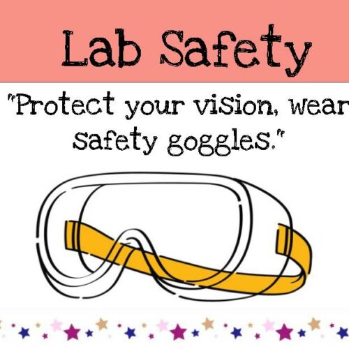Back to School Lab Safety Posters Bulletin Board Classroom Decor - Classful