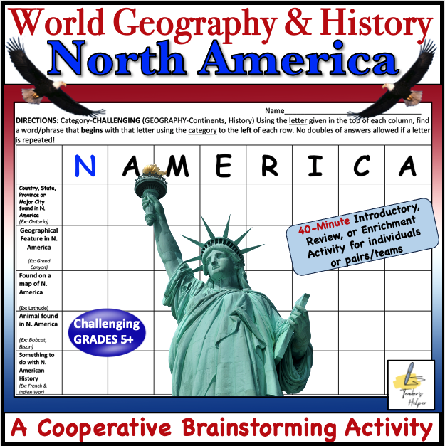 NORTH AMERICA- A Challenging Geography, Continents & History ...