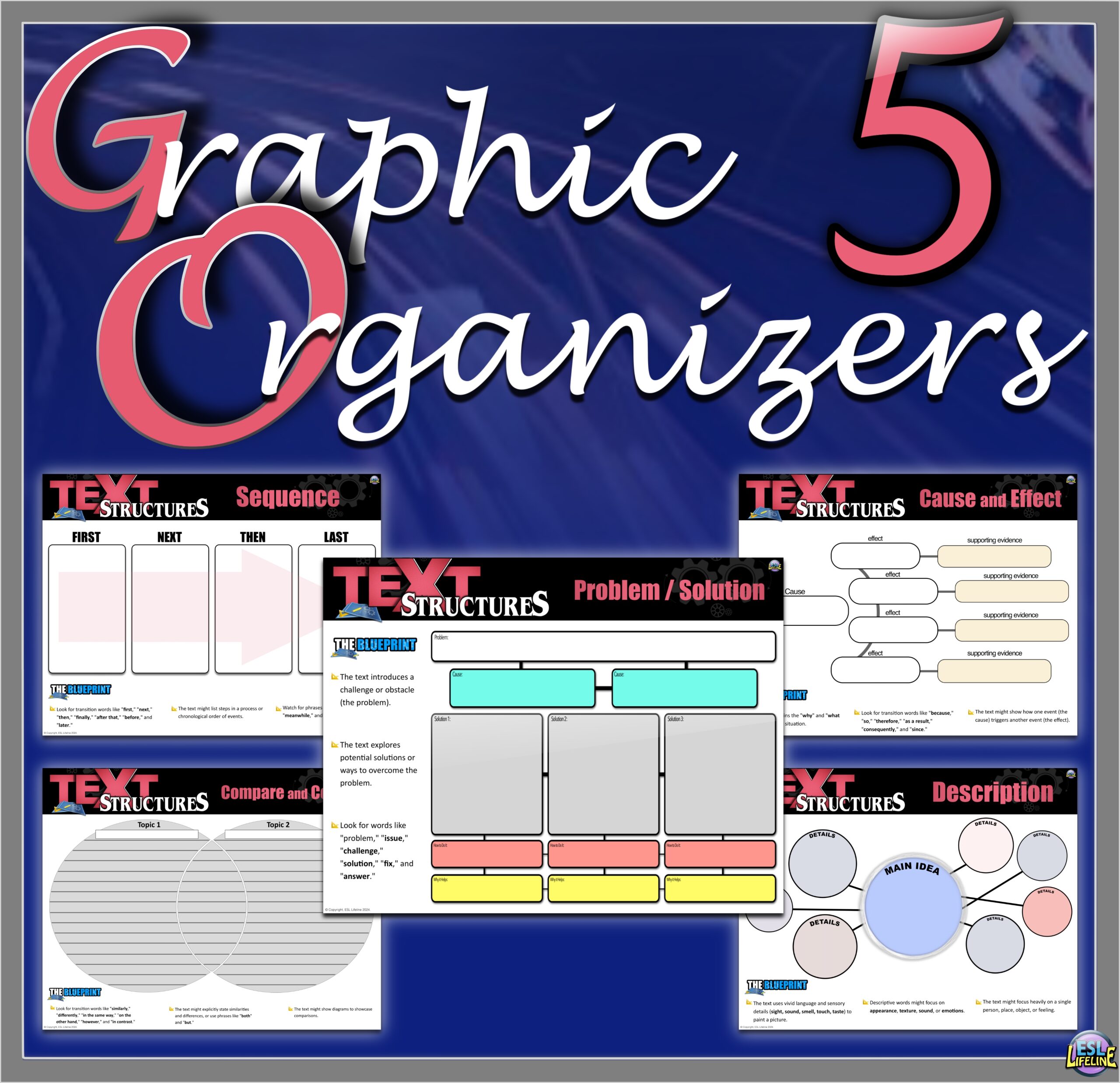 Text Structure Graphic Organizers, Printable Anchor Charts for Grades 5 ...