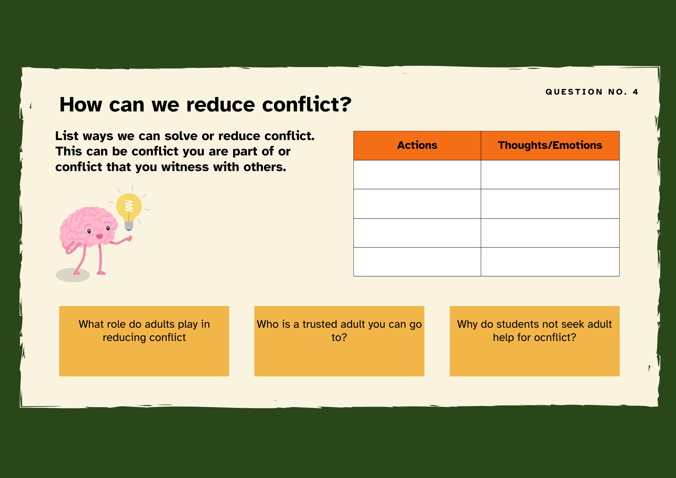 Conflict Resolution (social emotional learning lesson and activities ...