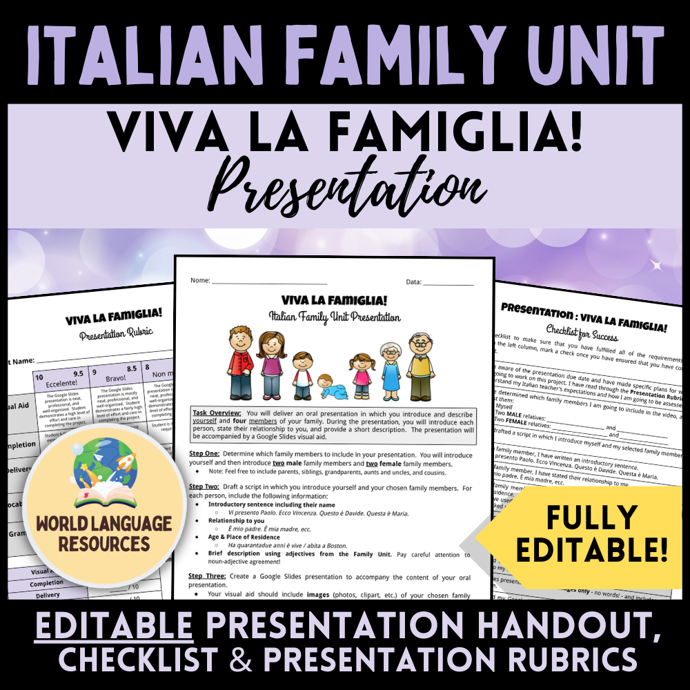 Viva la famiglia! - Italian Family Unit Oral Presentation - Classful
