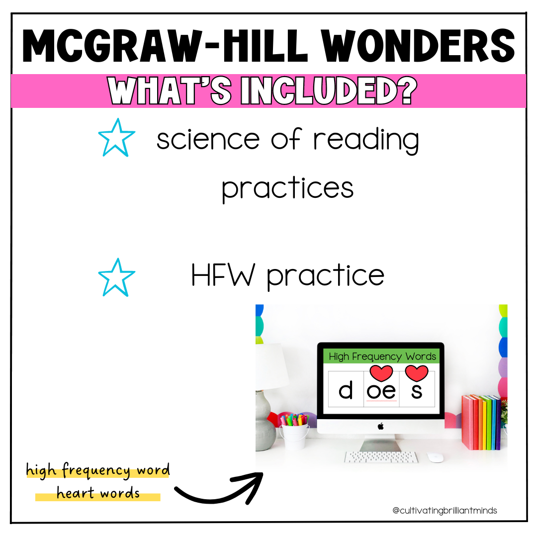McGraw-Hill Wonders 2023 First Grade Smart Start Week 1 Powerpoint ...