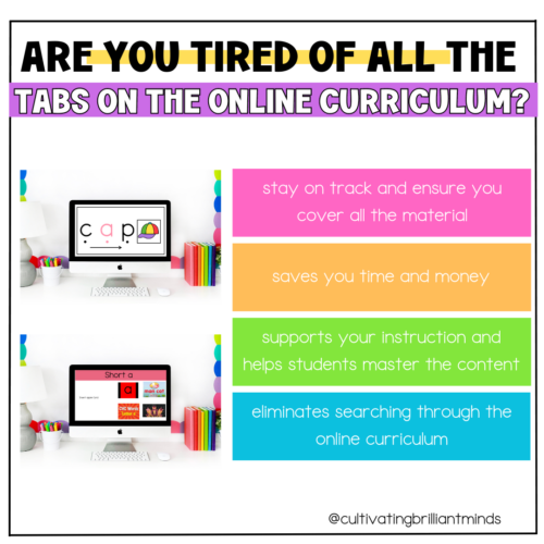 McGraw-Hill Wonders 2023 First Grade Smart Start Week 1 Powerpoint ...