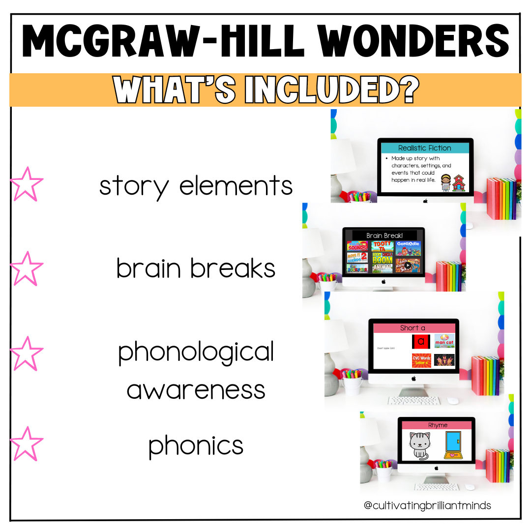 McGraw-Hill Wonders 2023 First Grade Smart Start Week 1 Powerpoint ...