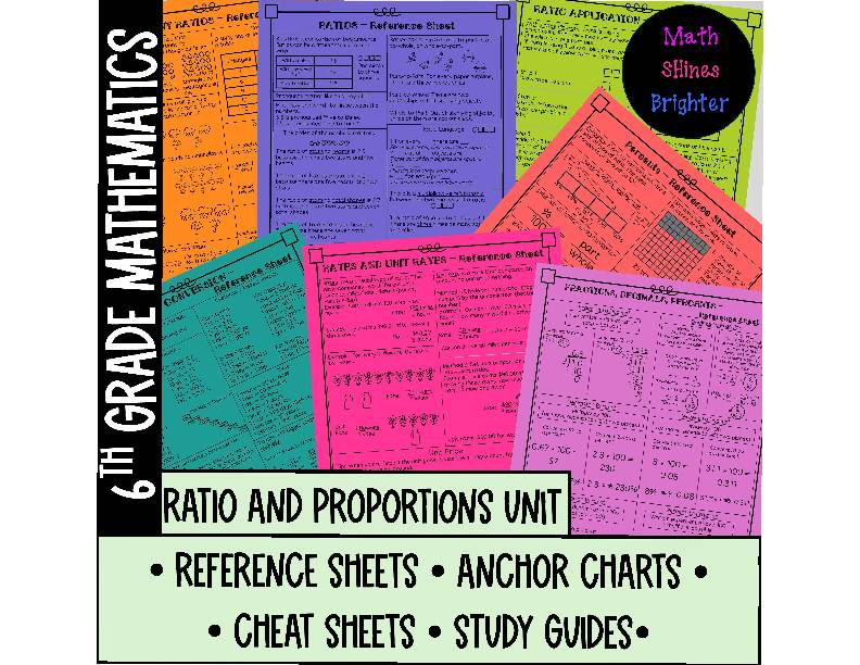 6th Grade Math - Ratios and Proportions Unit - Reference Sheets/Anchor ...