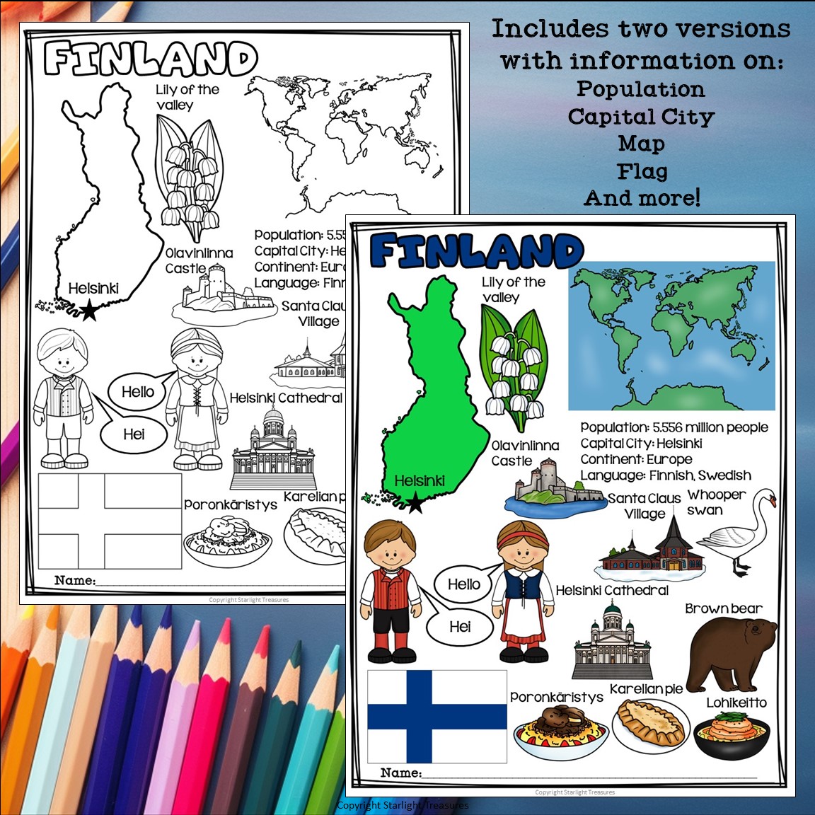 Finland Fact Sheet for Early Readers - A Country Study - Classful