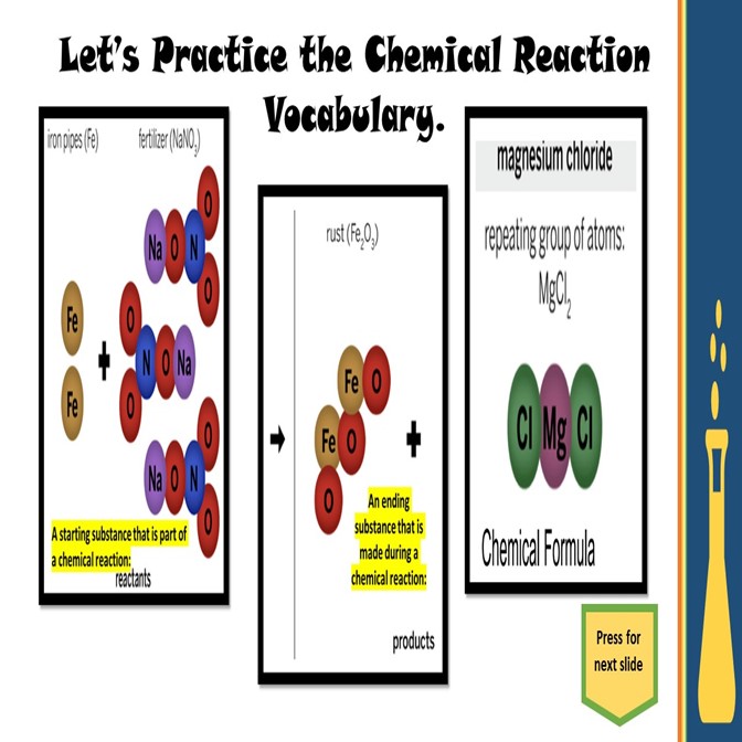 Science Chemical Reaction Vocabulary Interactive Review - Classful