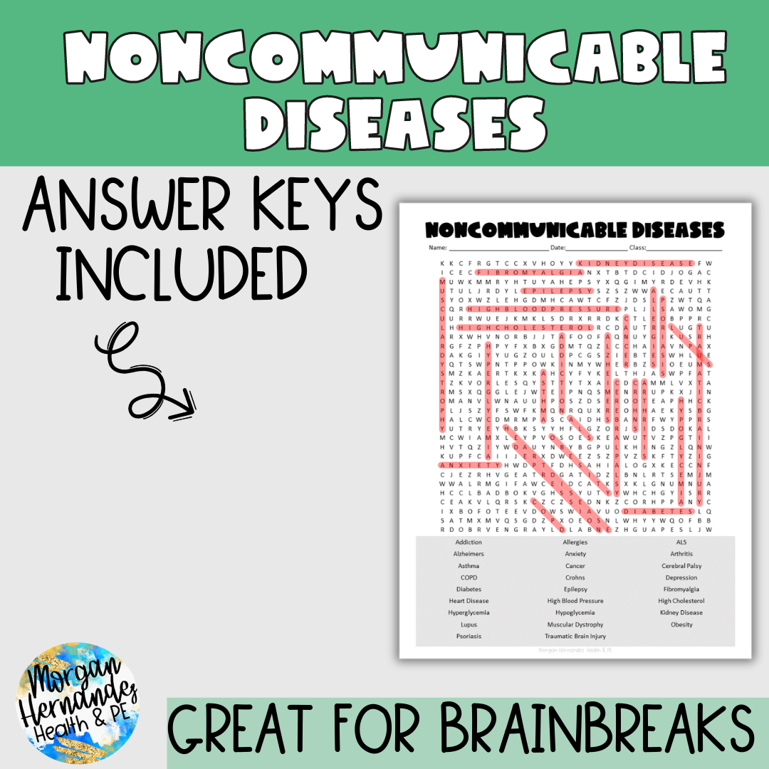 Noncommunicable Disease Word Search - Classful