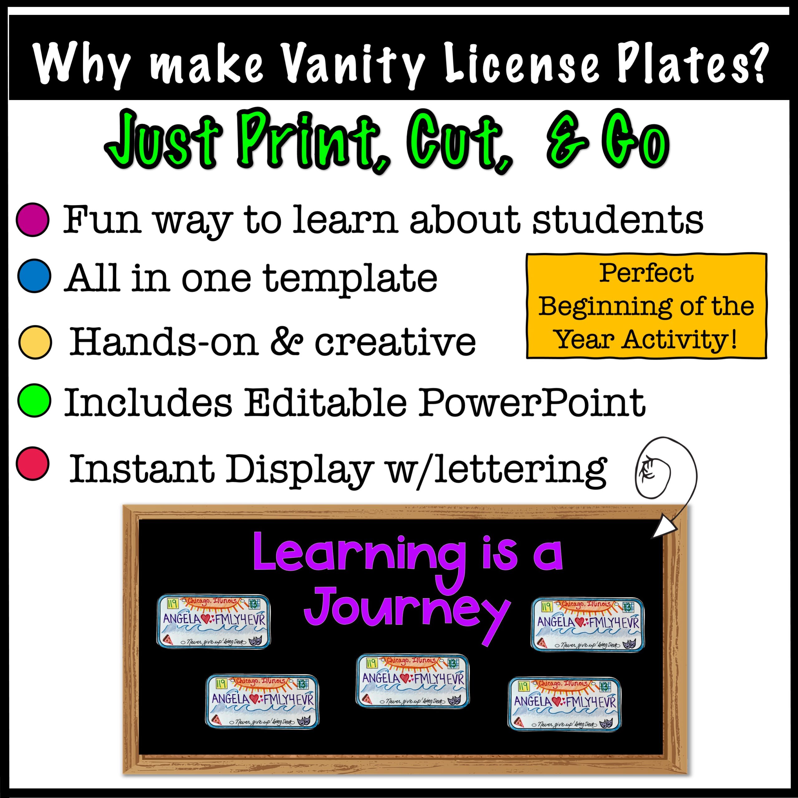 All About Me License Plates- Make Back to School Vanity Plates - Classful
