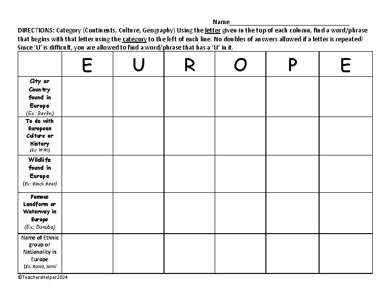 EUROPE- A World Geography & History Cooperative Brainstorming Activity ...