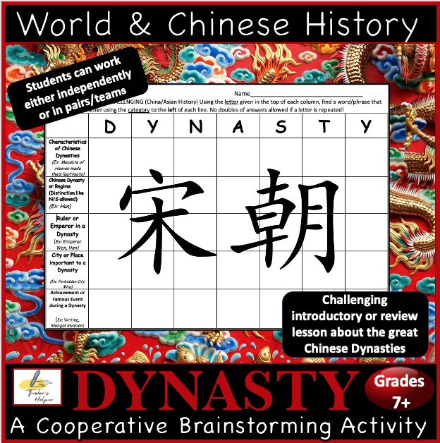 DYNASTY- A Challenging Cooperative Discovery Activity about the ...