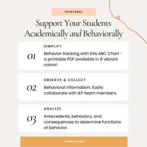 ABC Behavior Chart Printable | Printable PDF | Behavior and Behaviour ...