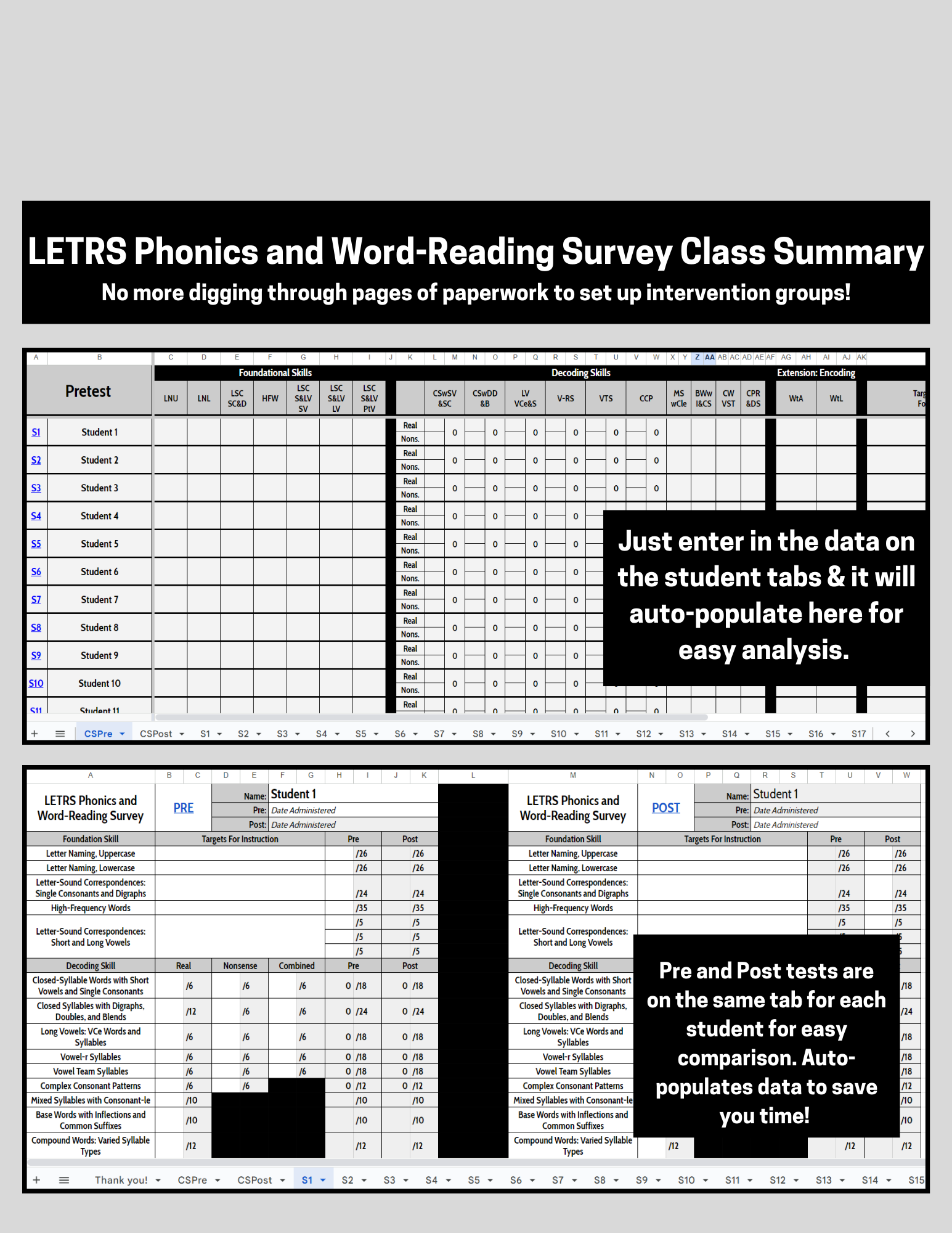 LETRS Phonics and Word Reading Survey Class Summary Google Sheet - Classful