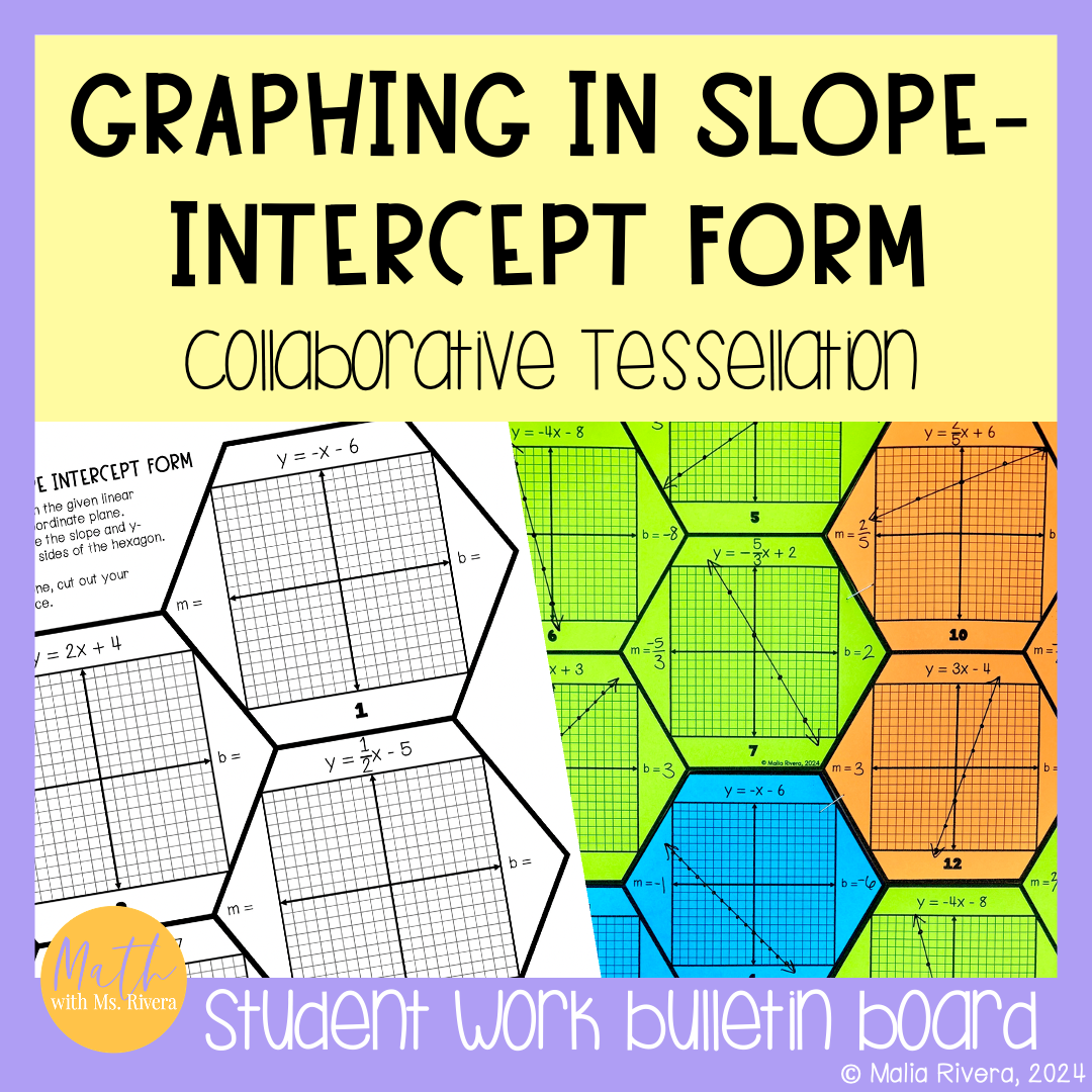 Graphing Linear Equations in Slope Intercept Form Collaborative ...