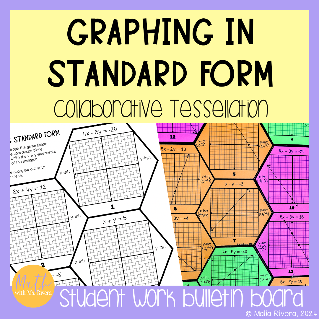 Graphing Linear Equations in Standard Form Collaborative Tessellation ...