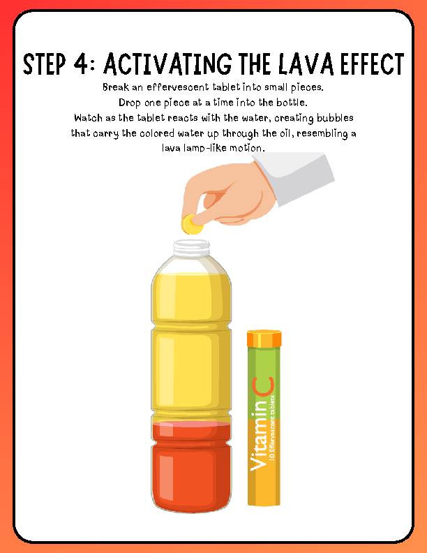 Science Experiment, Lava Lamp, Experiment 5-12 Year Old Kids, Science ...