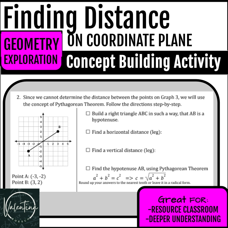 Distance on Coordinate Plane Exploration Activity - Classful