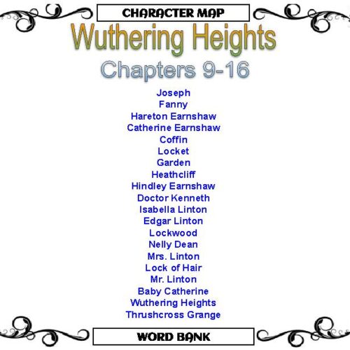 4 WUTHERING HEIGHTS Character Maps (Quiz, Worksheet, Review, Test) PDF ...