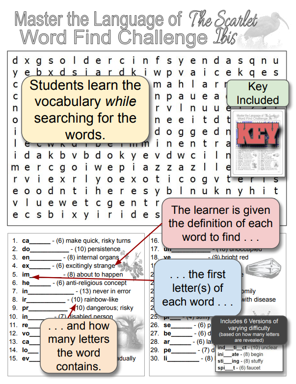THE SCARLET IBIS Prereading Vocabulary Puzzle (Quiz, Worksheet, Test ...