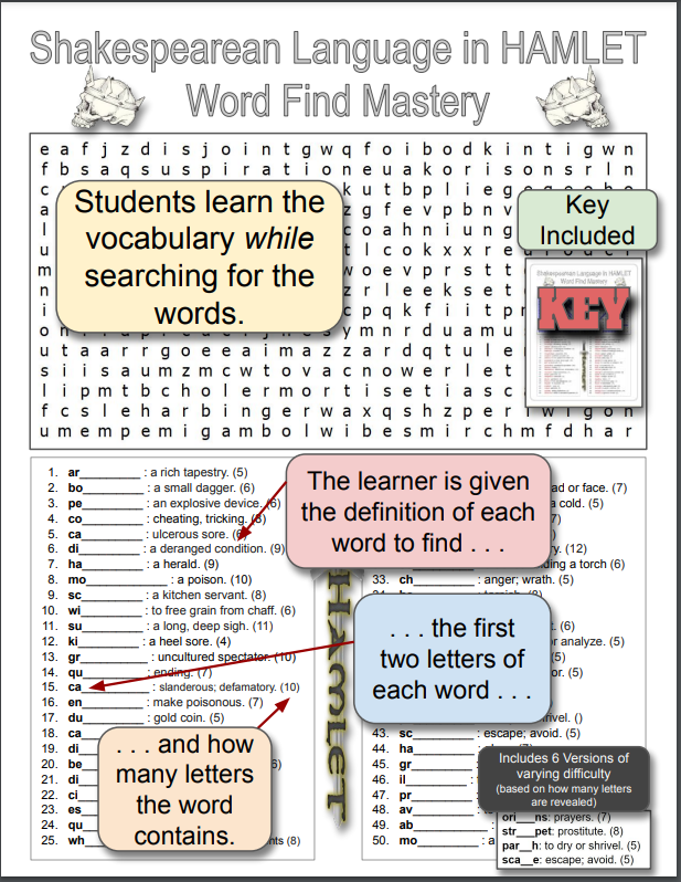 Shakespeare's HAMLET Prereading Vocabulary Puzzle (Quiz, Worksheet ...