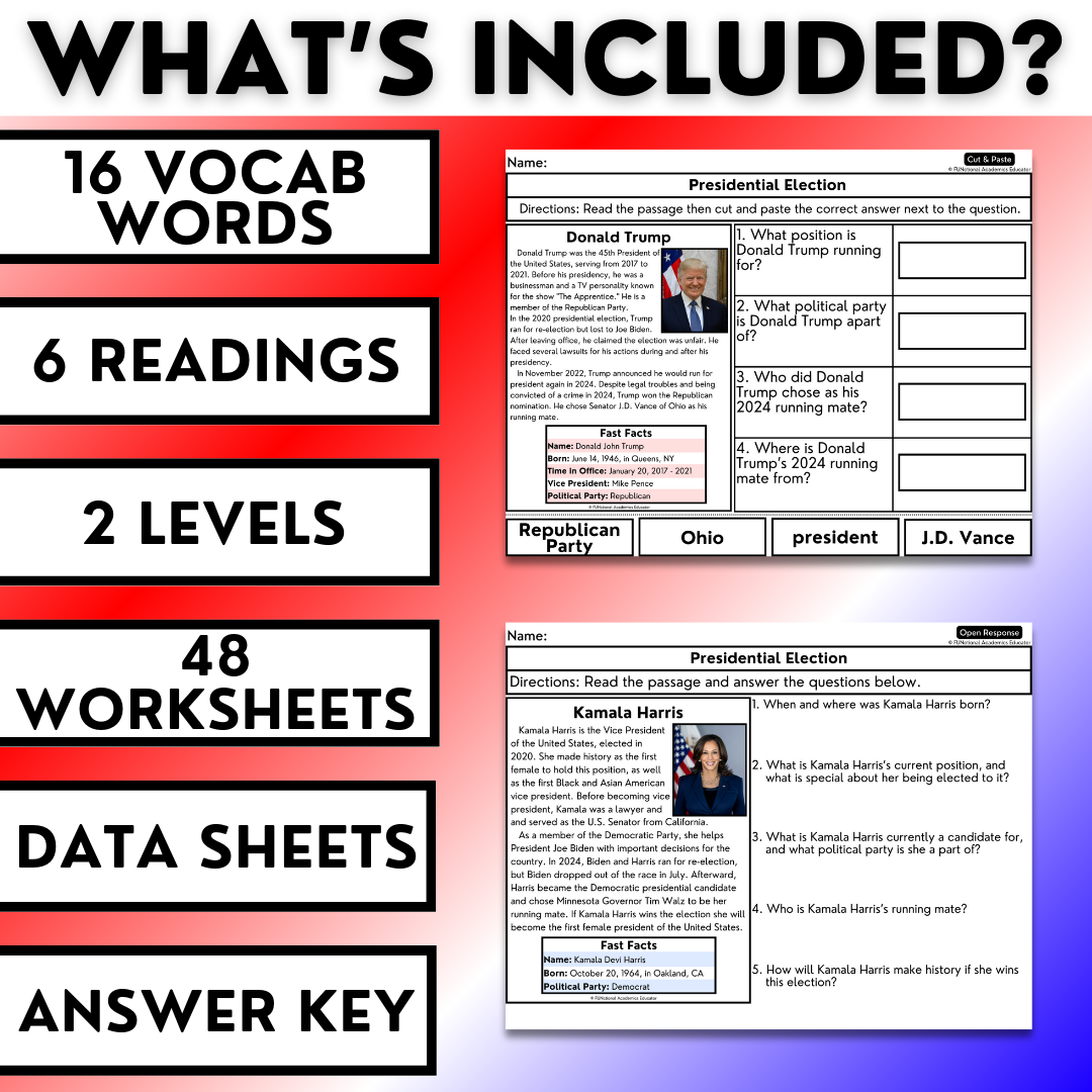 2024 Presidential Election - Harris & Trump - Reading & Vocab ...