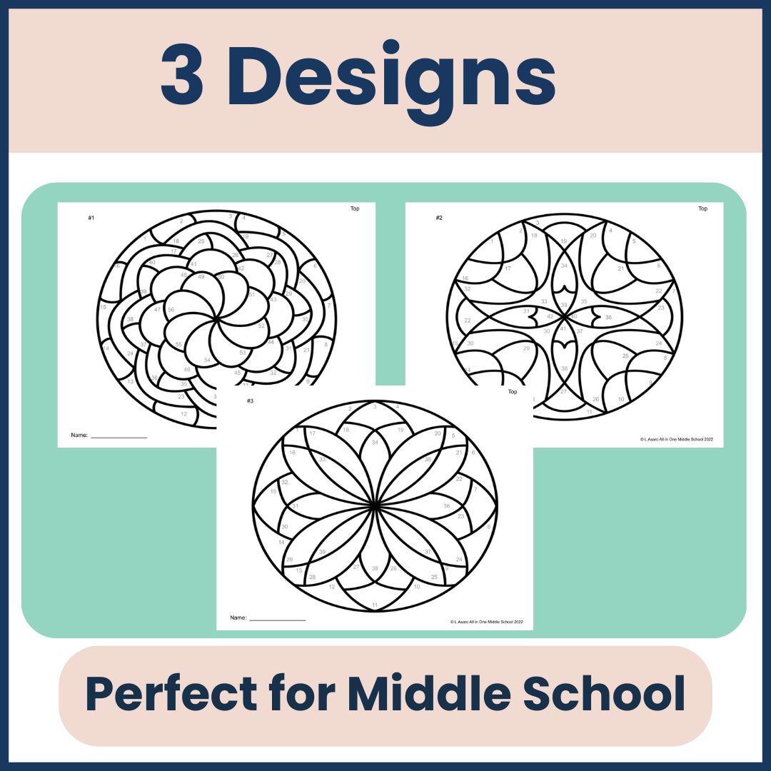 Fun Spring ELA Activities | Color Code ELA Skills Practice | Middle ...