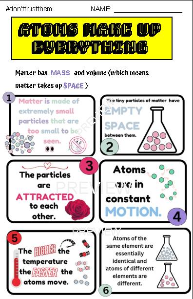 Particle Theory Doodle Notes with Elements to Model Matter - Classful