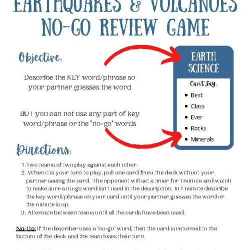 Plate Tectonics, Earthquakes & Volcanoes No Go Review (Taboo Inspired ...