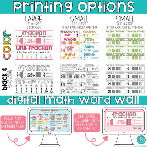 Fraction & Decimal Vocabulary Word Cards - Math Word Wall Digital ...