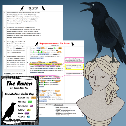 The Raven - Literary Analysis - Classful