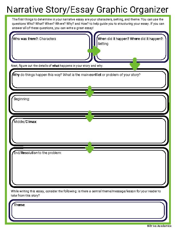 Narrative Essay Story Graphic Organizer Template Classful