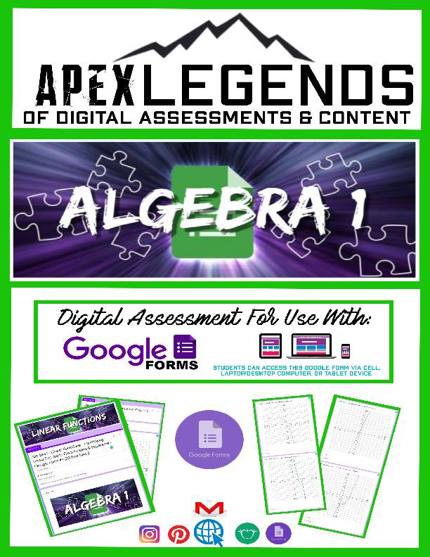 Algebra 1 Linear Functions Writing Linear Functions Word Problems Algebra 1 Linear Functions Writing Linear Functions Word Problems