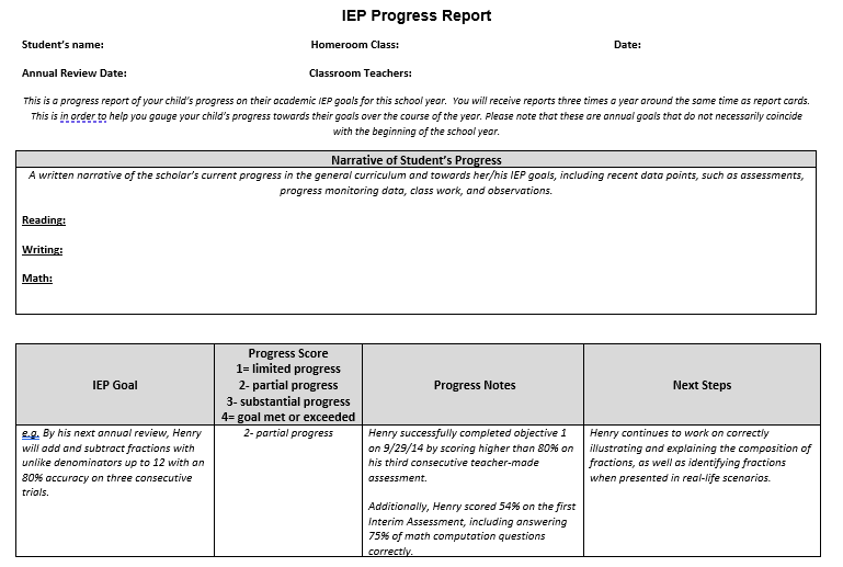 IEP Progress Report Template Classful
