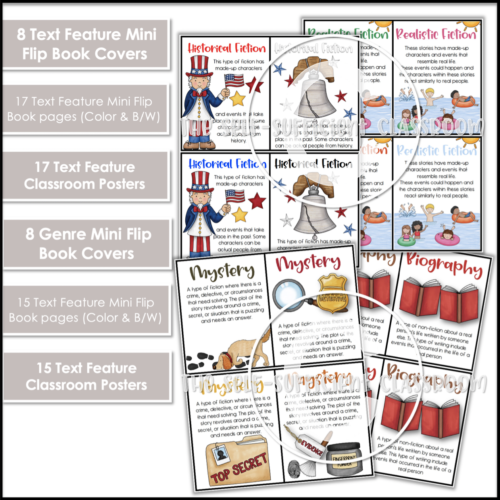 Reading Genre and Non-Fiction Text Features Posters Set - Classful