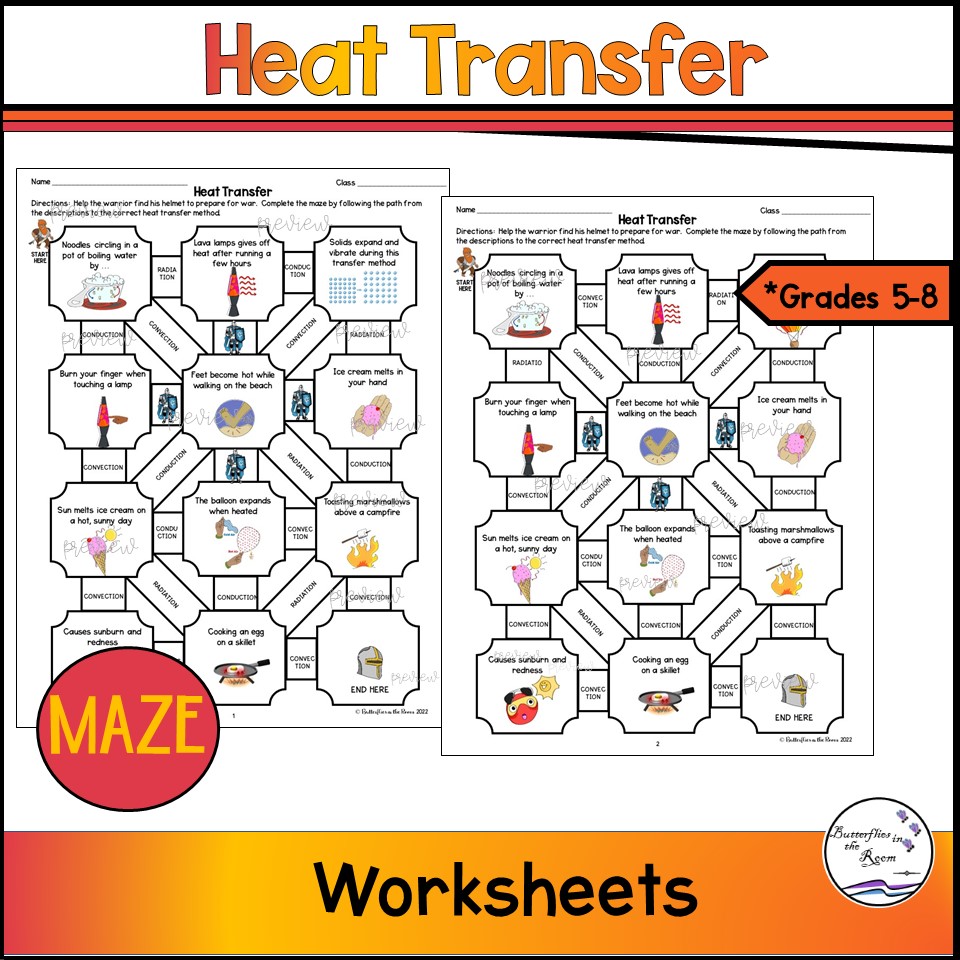 Heat Transfer Methods Review Worksheet - Classful