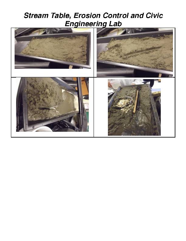 Stream Table Erosion Lab - Classful